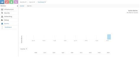 Contrail Analytics Optional Modules Contrail Networking 19 Juniper