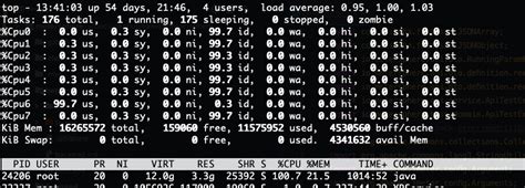 BUG cpu莫名跑满一个核或者多个核 v Issue metersphere metersphere GitHub