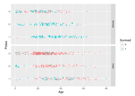 Posts Sean Angiolillo