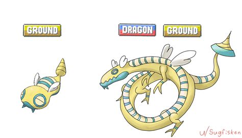 Dunsparce Evolution