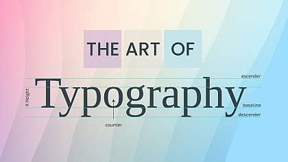 Typography In Branding Examples And Best Practices