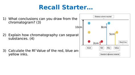 Aim C Chromatography Unit Of Work Teaching Resources