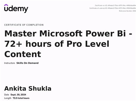 Microsoftpowerbi Dataanalytics Lifelonglearning Professionaldevelopment Powerbi Udemy