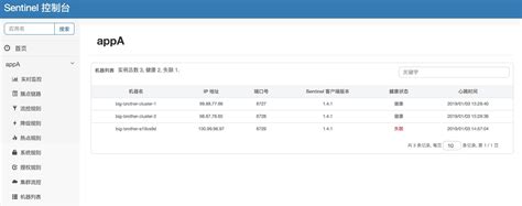 阿里开源sentinel流控框架基本介绍与简单使用 sentinel框架 csdn博客