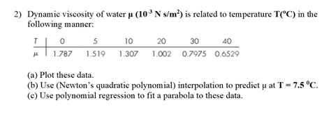 Solved Dynamic Viscosity Of Water U N S M Is Chegg