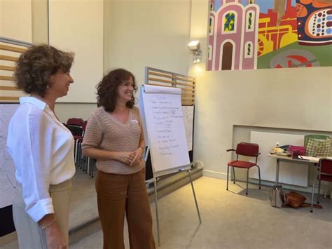 Teamontwikkeling Systemisch Karen Van Mulken