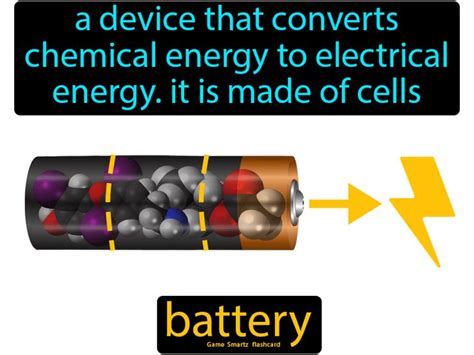 Battery Easy Science Easy Science Teaching Chemistry Chemical Energy