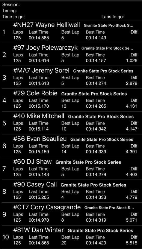 Wayne Helliwell Jr