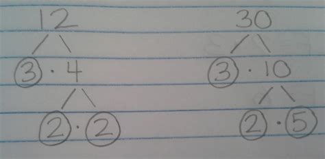 How To Find The GCF Math Semester Final WonderHowTo