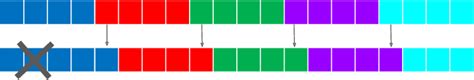 figure 1 from provably robust multi bit watermarking for ai generated