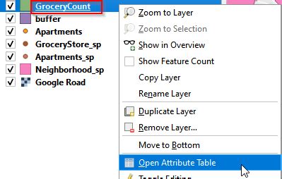 Spatial Analysis In QGIS Introduction To QGIS House Hounting Plan