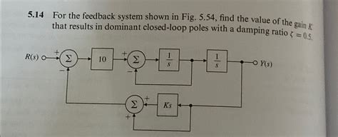 Solved 59 ﻿put The Characteristic Equation Of The System