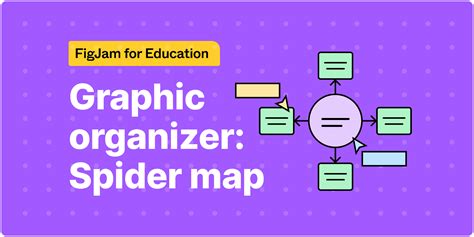 Spider Map Graphic Organizer Maker At Bruce Brennan Blog