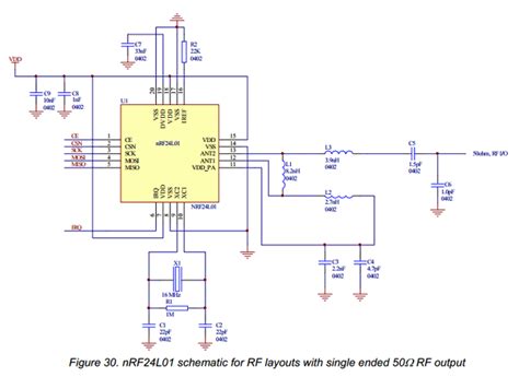 nRF24L01 Datasheet - Single Chip 2.4GHz Transceiver