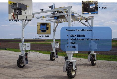 13 Ground Reference Data Collection Concept Scheme Download