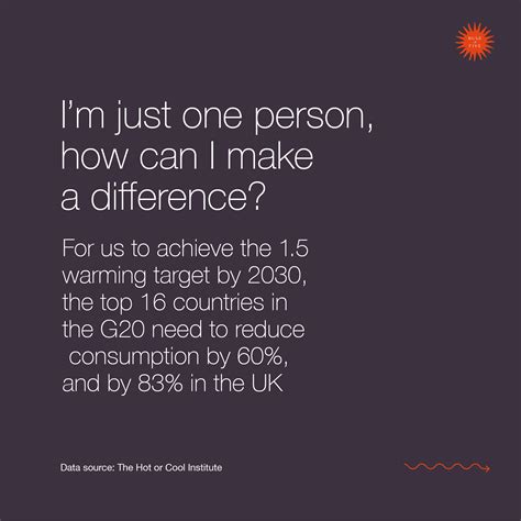 Ecosphere Are You Ready For The Rule Of 5 Fashion Sphere Magazine