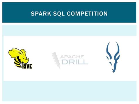 Apache Spark Architecture Overview And Libraries Ppt