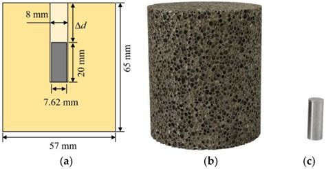 Computational Analysis Of Sandwich Panels With Graded Foam Cores