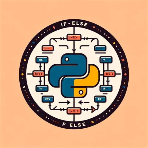Control Structures In Python Directing The Program Flow Sesame Disk Group