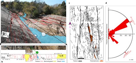 Outcrop Fractures A Precambrian Basement Outcrop With A 241° Trending