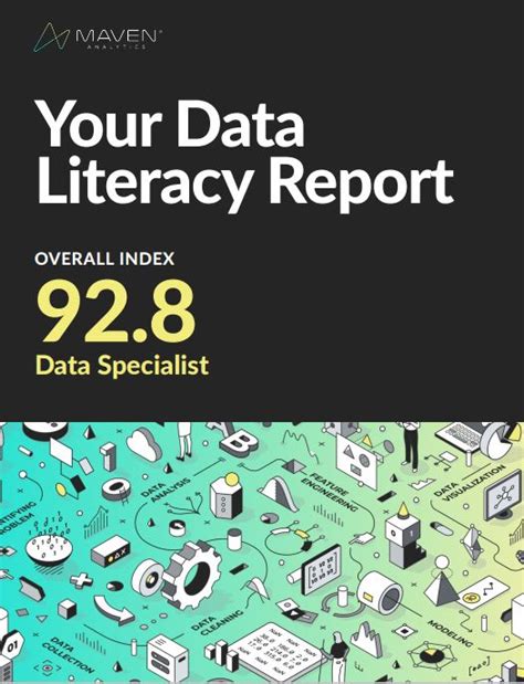 Samir A On Linkedin Data Dataanalysis Datascience Salesanalysis