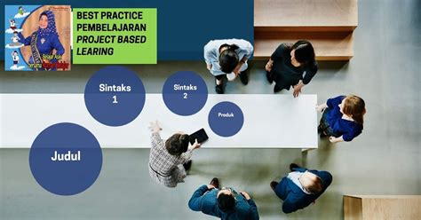 Model Project Based Learning Sintaks 3 4