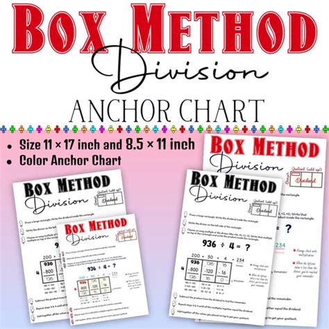 Box Method Division Anchor Chart In Two Size Division Strategies For
