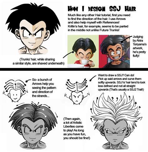 How To Draw Dragon Ball Z Hair