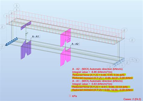 Robot Structural Analysis의 패널 절단에 줄어든 힘 프리젠테이션 사용 목적
