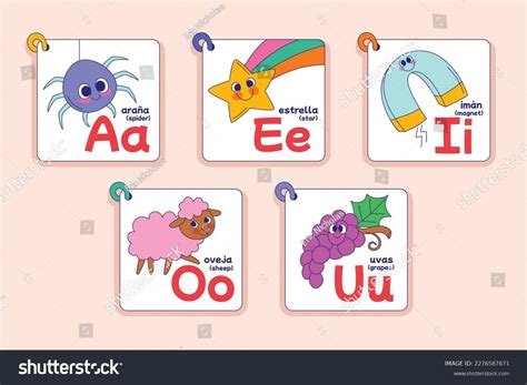 Videojuego Educativo Lengua Las Vocales A E O My Xxx Hot Girl