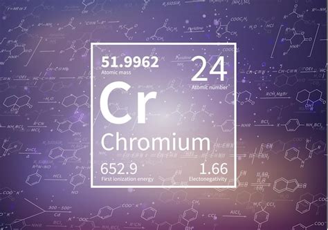Premium Vector Chromium Chemical Element With First Ionization Energy