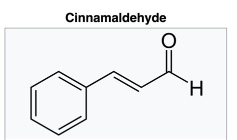Solved What Are The Functional Groups Vibration Designations