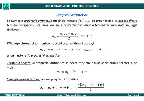 Analiza Matematica Plus Educational