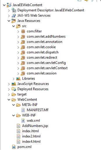 Java Tomcat Landing Page Not Comming On Localhost8080 Stack Overflow