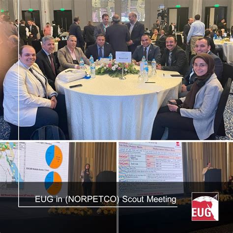 Egypt Upstream Gateway Eug On Linkedin Upstream Exploration Oilandgas Egypt Upstream Gateway Eug On Linkedin Upstream Exploration Oilandgas