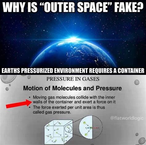 Globetards Hate Physics Rballearththatspins