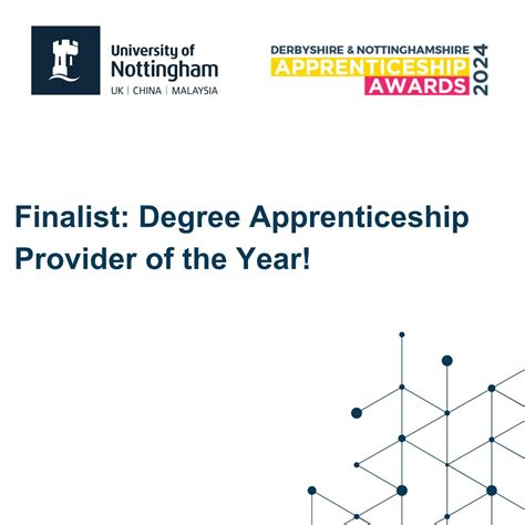 Excited To Announce That The University Of Nottingham Has Been Shortlisted For Degree