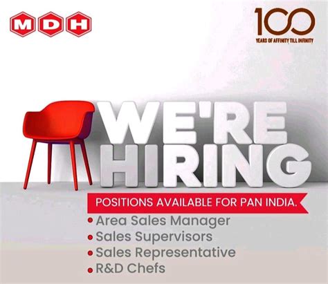 Varun Singh On Linkedin I Am Interested