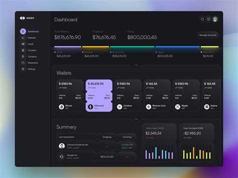 crypto wallet dashboard dashboard design dashboard ui app design layout