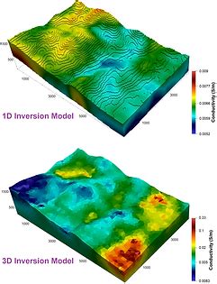 Geophysical Inversion Geotexera