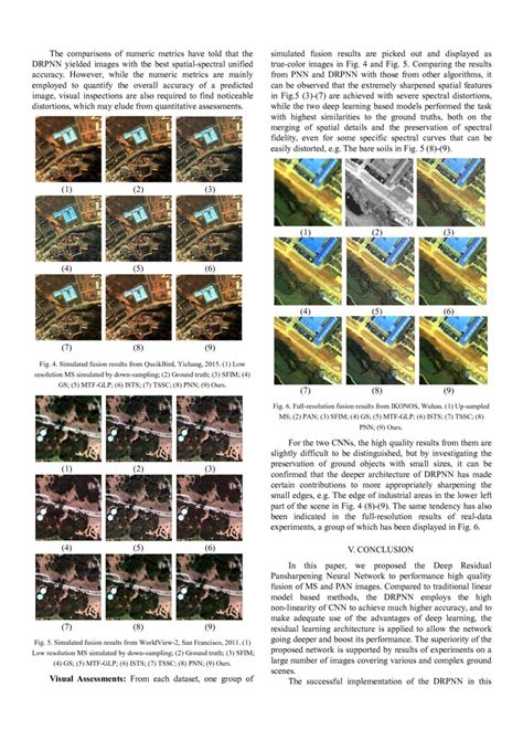 Boosting The Accuracy Of Multi Spectral Image Pan Sharpening By Learning A Deep Residual Network