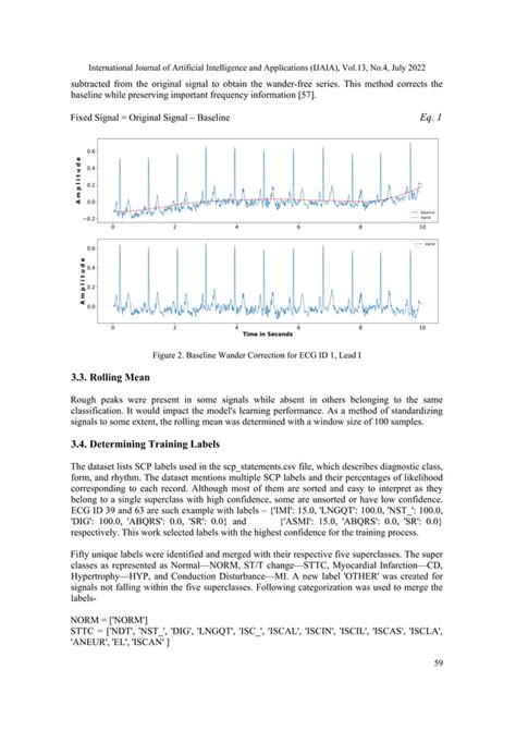 Deep Learning Based Ecg Classification On Raspberry Pi Using A Tensorflow Lite Model Based On