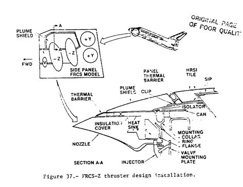 Space Shuttle Heat Shield Diagram