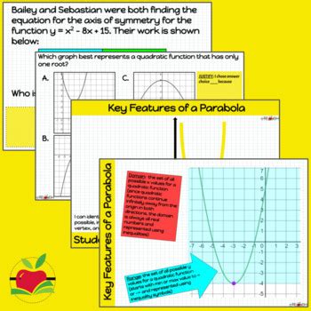 Graphs Of Quadratic Functions Key Features Parabolas Google Slides Activity