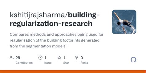Github Kshitijrajsharmabuilding Regularization Research Compares