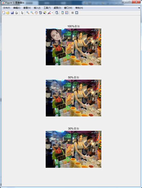 图像比率叠加方法 Csdn博客