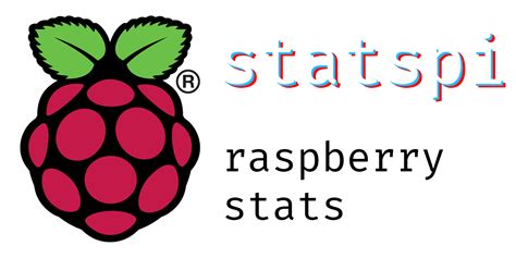 GitHub Ssebastianoo Statspi Get Stats About Your Raspberrypi