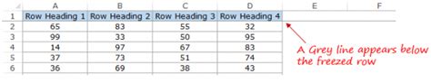 Excel Freeze Panes Use It To Lock Row Column Headers