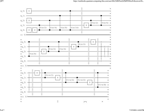 Quantum Fourier Transform Pdf
