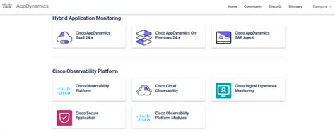 Dynatrace Vs AppDynamics A Feature Comparison Guide